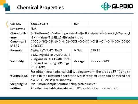 Vardenafil Powder - Verdenafil Powder Latest Price, Manufacturers ...