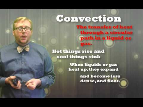 Conduction and Convection