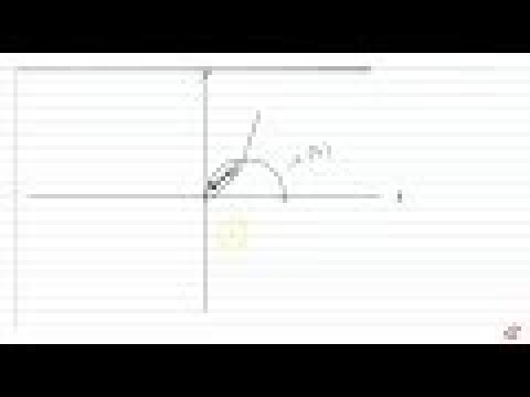 Consider the functions `f (x) and g (x)`, both defined from `R- gt R` and are defined as `f(x)=...