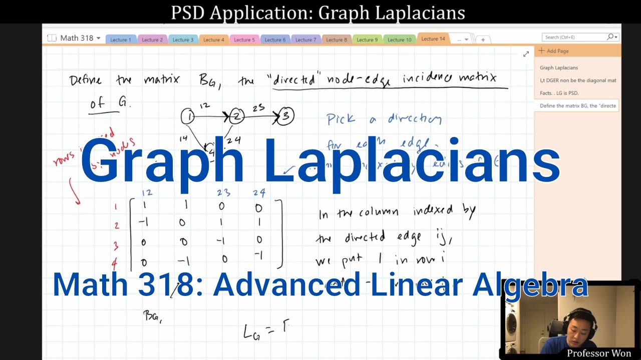 (Lecture 14) Graph Laplacians