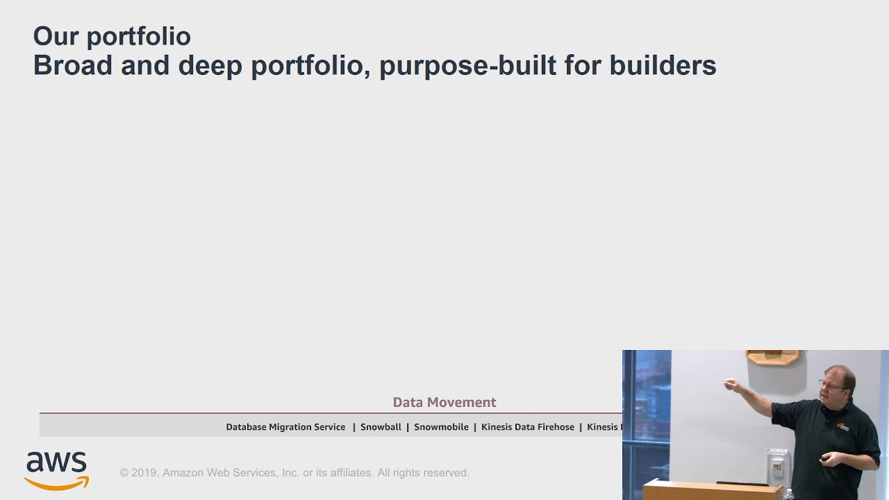 Analytics Week | AWS Databases and Analytics