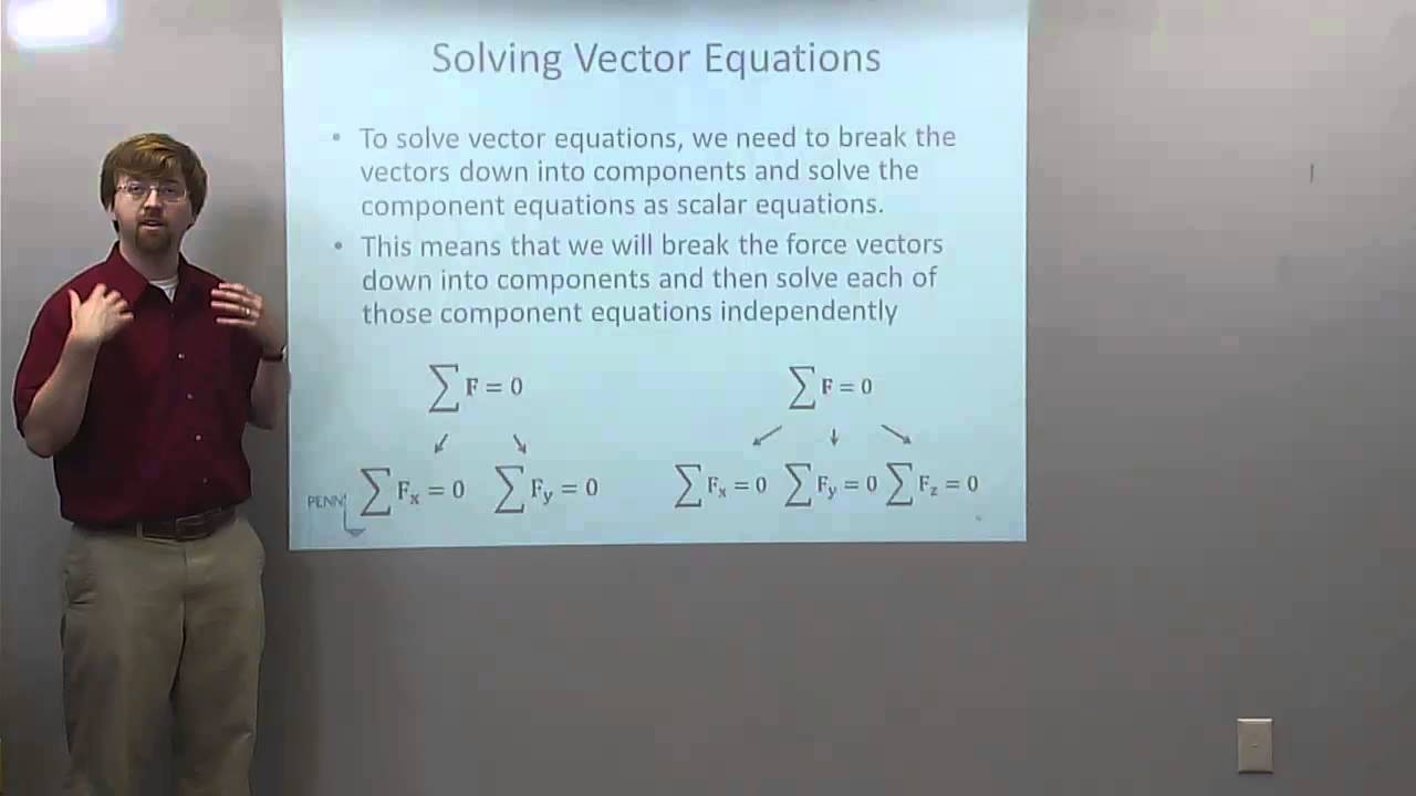 Equilibrium Analysis for Concurrent Force Systems - Adaptive Map Video Lecture