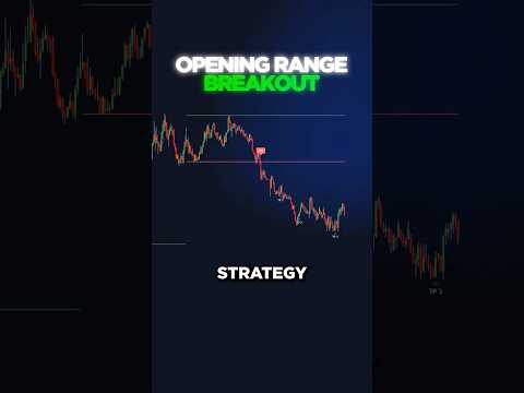 Opening Range Breakout (ORB) Strategy — FREE Indicator