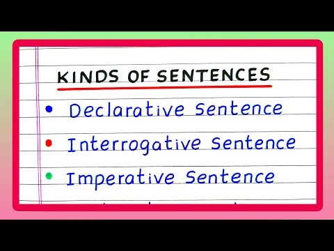 Kinds of Sentences | Types of Sentences | Four Types of Sentences