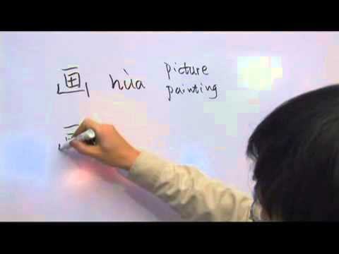 Chinese Symbols for Picture or Painting