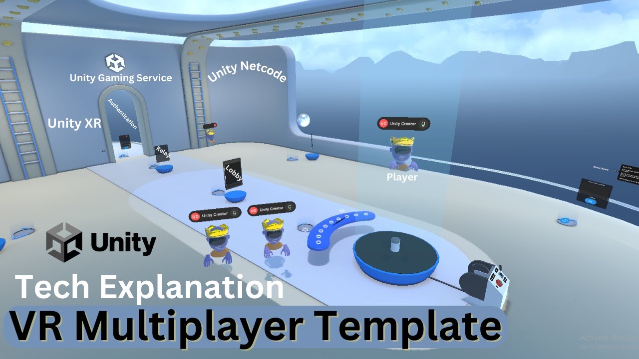 Unity VR Multiplayer template used Tech explanation | Unity Netcode | UGS - Relay , Lobby & Auth