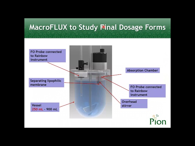 예사이언스 VIDEOS