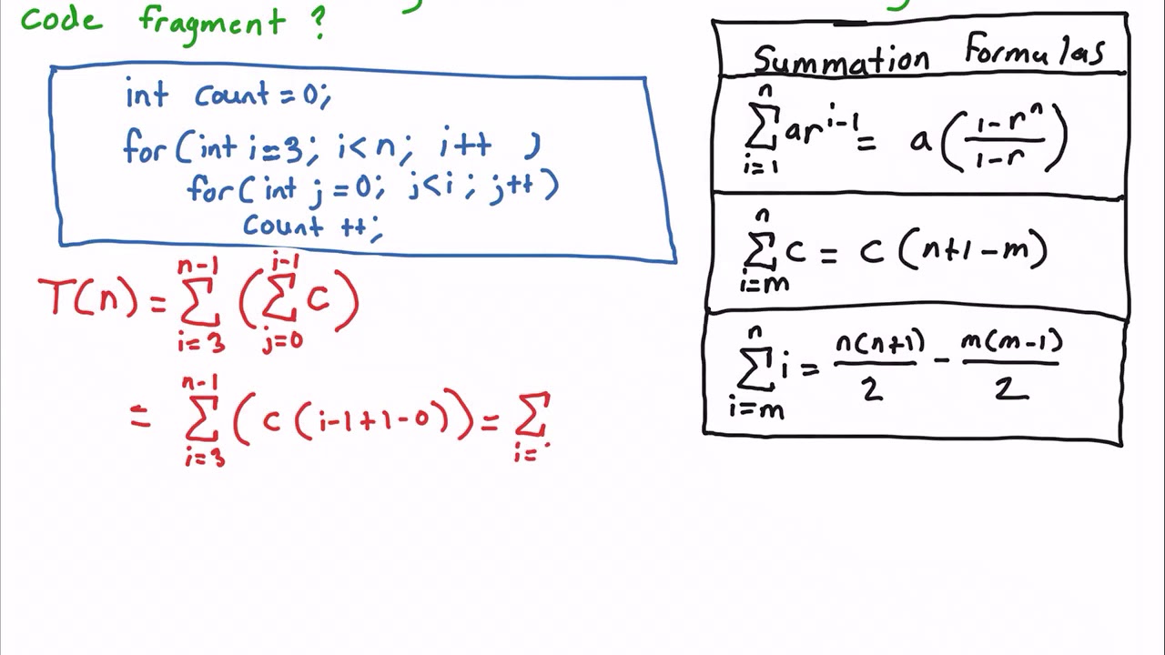 Time Complexity Algorithm Analysis