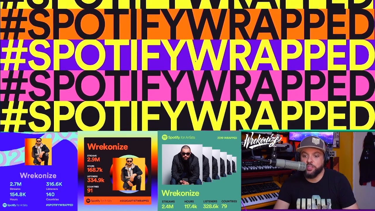 What Spotify Wrapped looks like for an Artist