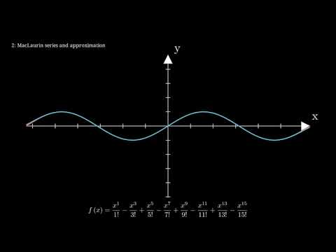 ALL OF Calculus 2 in 5 minutes
