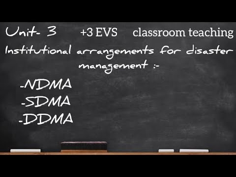 NDMA SDMA DDMA Institutional Arrangements For Disaster Management