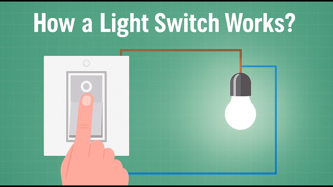 💡 How Does a Light Switch Work? | Simple & Fast Explanation