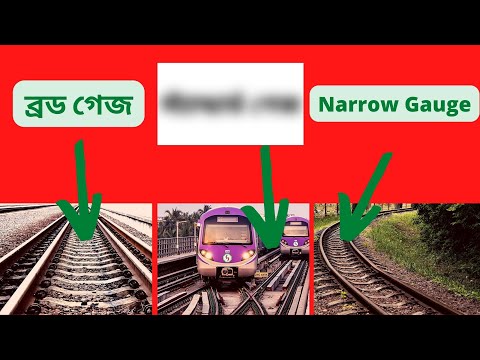 What is meant by Gauge in Railway? | What is Broad gauge railway? | Meter Gauge Trains | WBCS