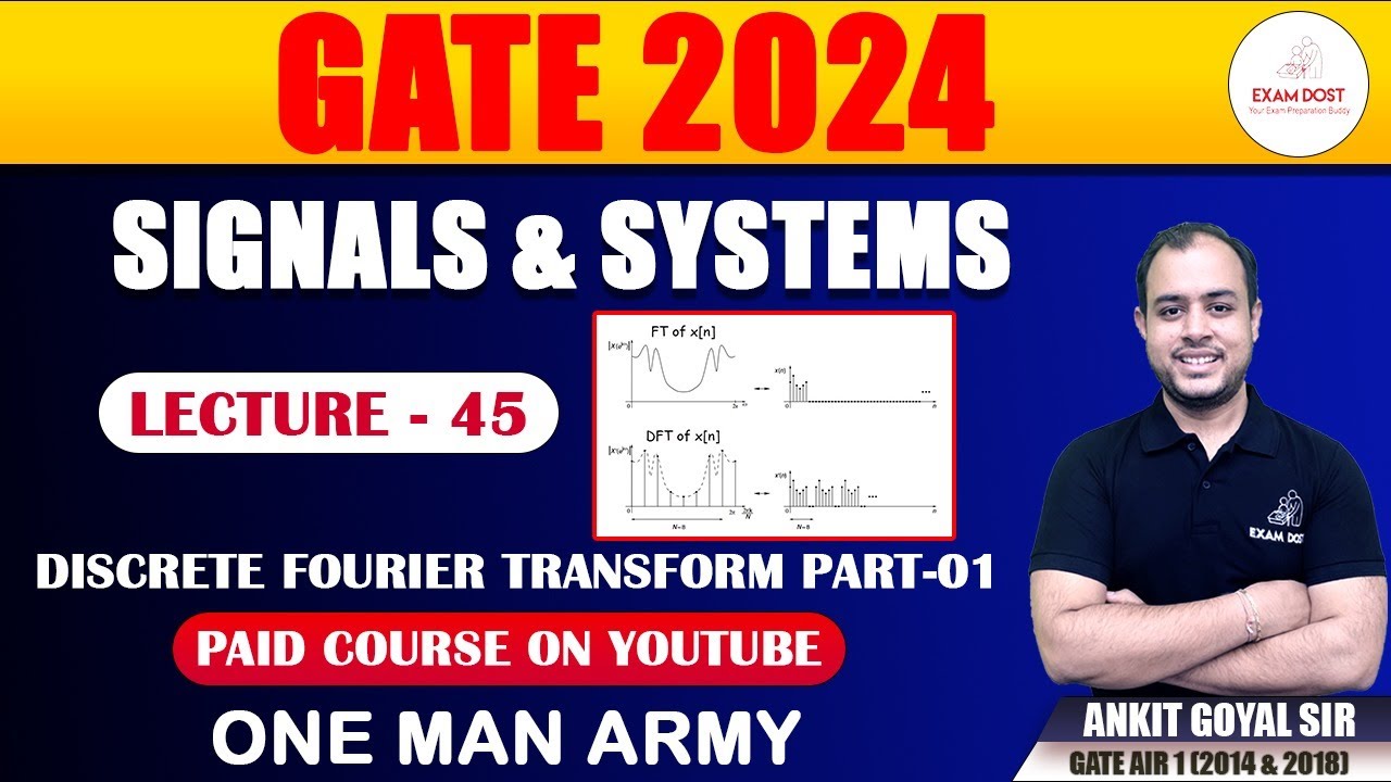 Understanding the Discrete Fourier Transform: A Comprehensive Guide ...