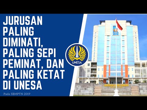 10 Jurusan Paling Sepi Peminat, Paling Diminati, dan Paling Ketat di Unesa pada SBMPTN 2019