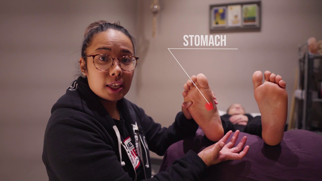 Refleksologi dan Organ Dalam