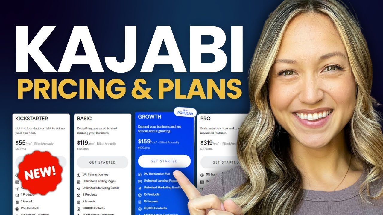 UPDATED Kajabi Pricing 2025: Worth It for Beginners? Which Plan is Best for You?