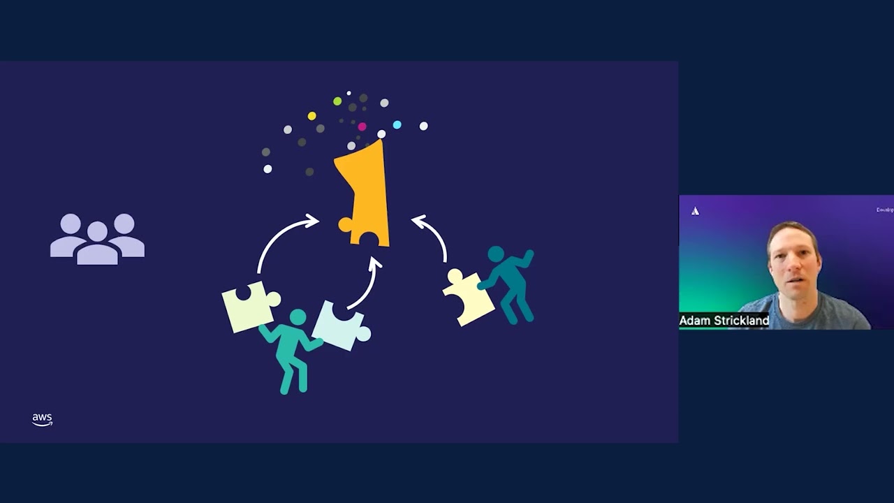 Solid Foundations Atlassian Forge powered by AWS Lambda