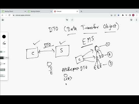 Understanding DTO (Data Transfer Object) Pattern in 4 Minutes