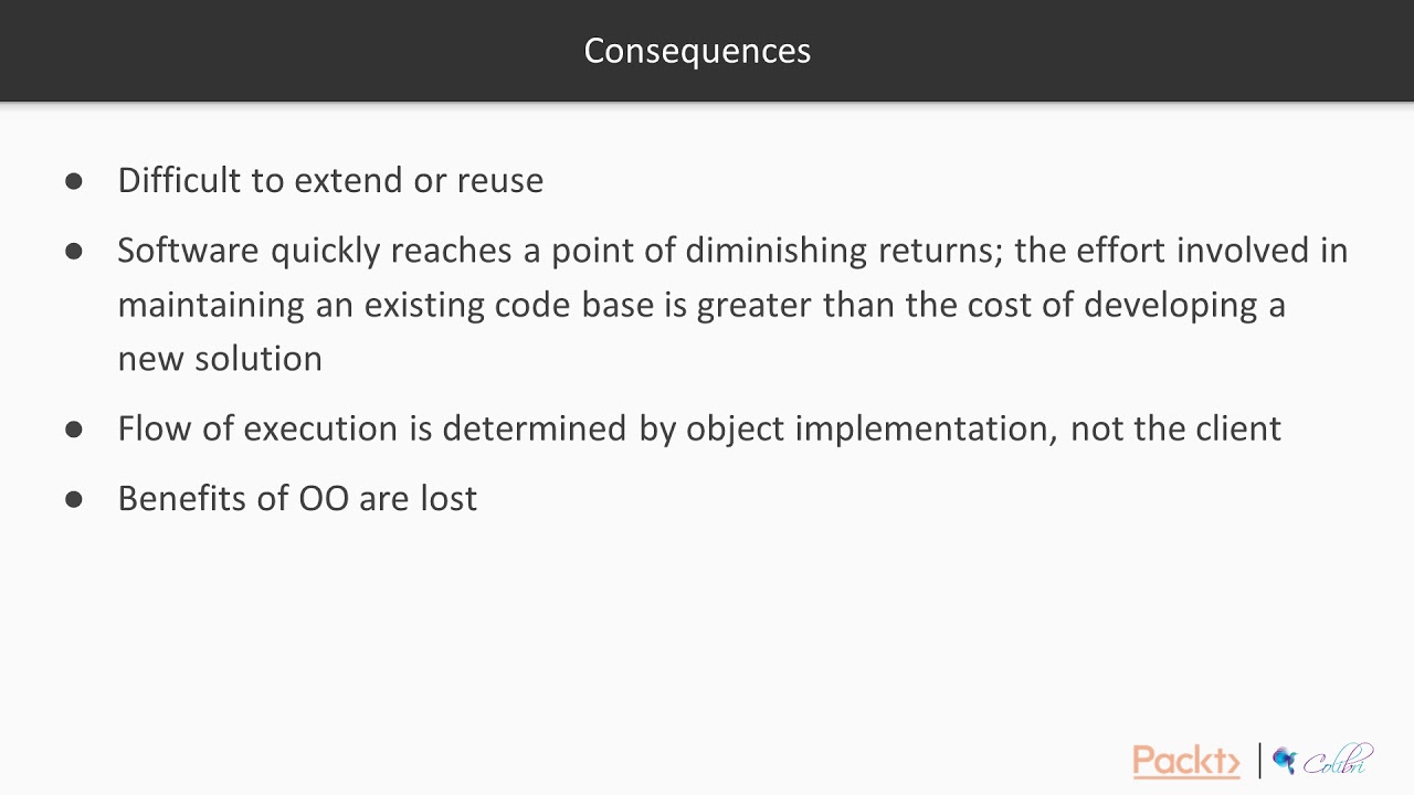 Python Design Patterns : Spaghetti Code | packtpub.com