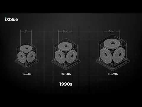 iXblue insights - Fiber-Optic Gyroscopes
