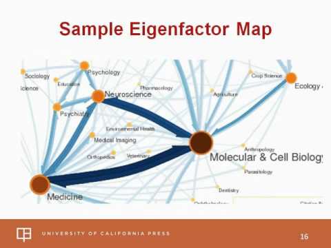 Value Metrics for Social Science Journal Editors