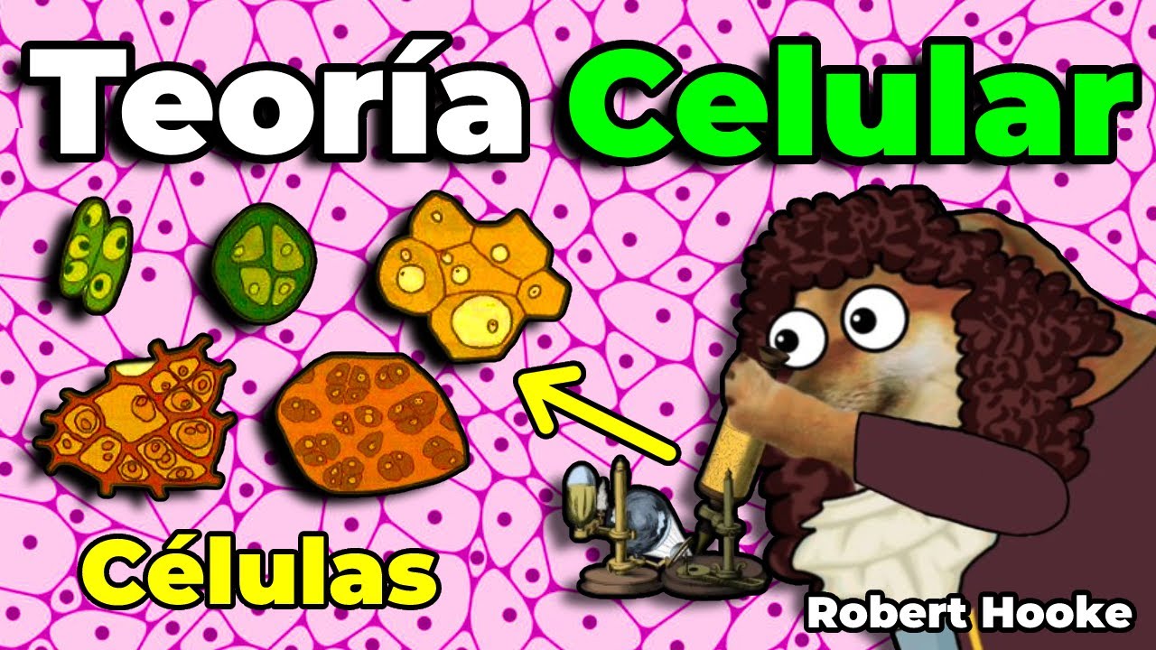 Cell theory explained with Cheems - learn with Cheems
