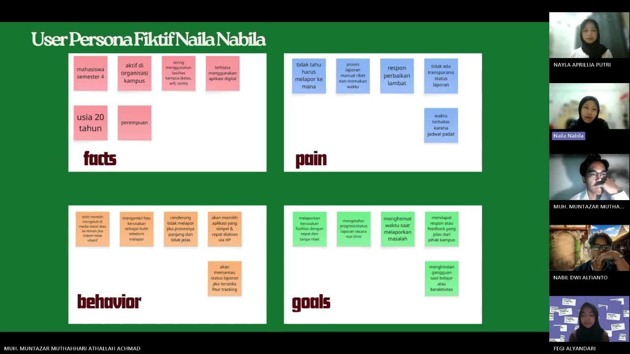 PRESENTASI DESIGN THINKING | SI4903 KELOMPOK 8