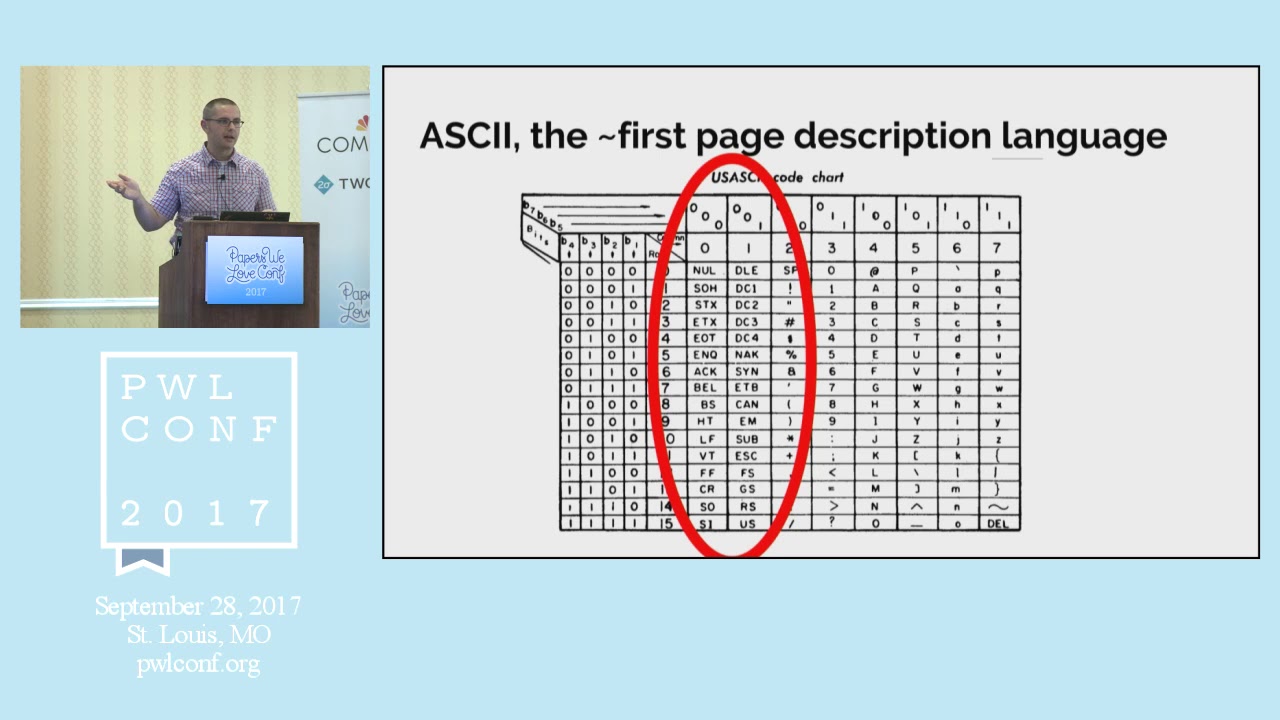 Programming data for display, the PDF Story by Chas Emerick