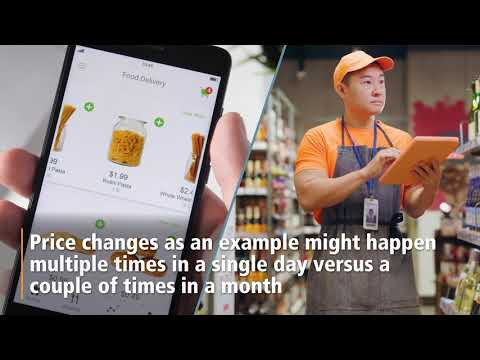 The Road Ahead: Ecommerce, Omnichannel and Direct-to-Consumer