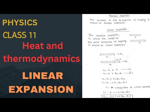 Linear expansion class 11 physics thermal expansion, heat and thermodynamics