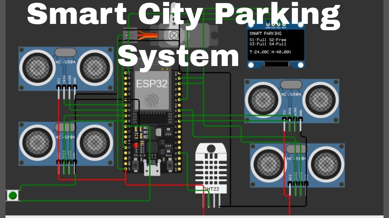 Hands on skills & live practical  Electronics, (Smart City Parking System with Wokwi simulation)