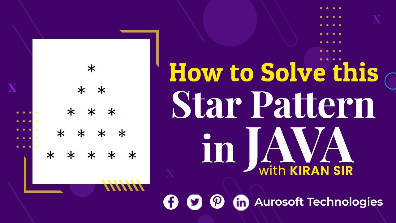 Java Star Pattern Program 006 | How to solve pattern program in JAVA | How to Print Pattern in Java