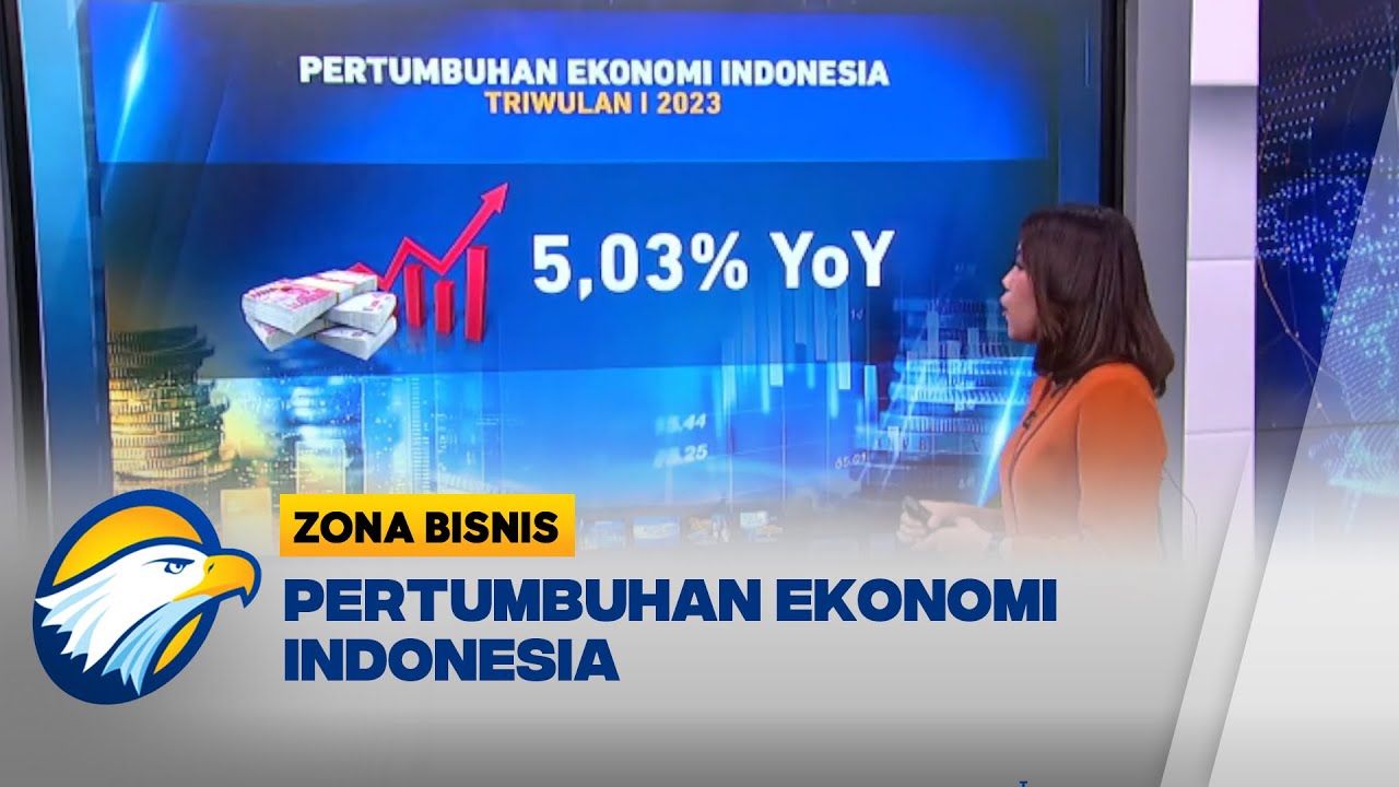 Grafik Pertumbuhan PDB Menurut Lapangan Usaha