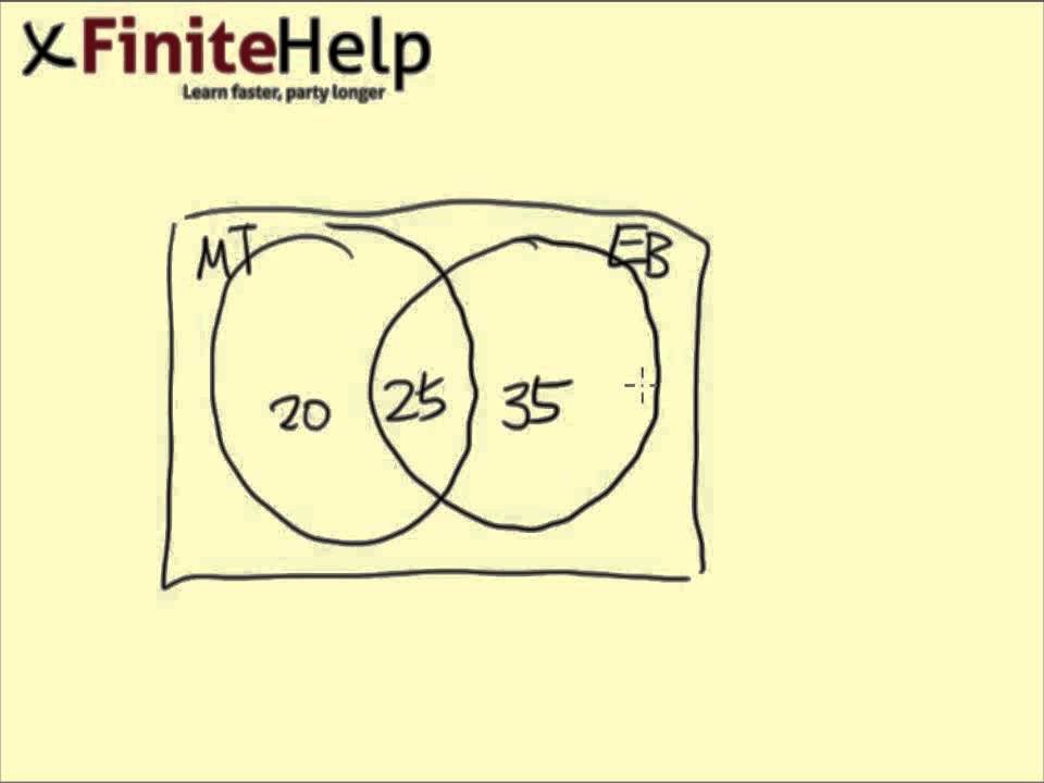 Finite Math - Final Exam #1