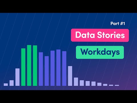 How does the workday look around the world? ⏰🌎