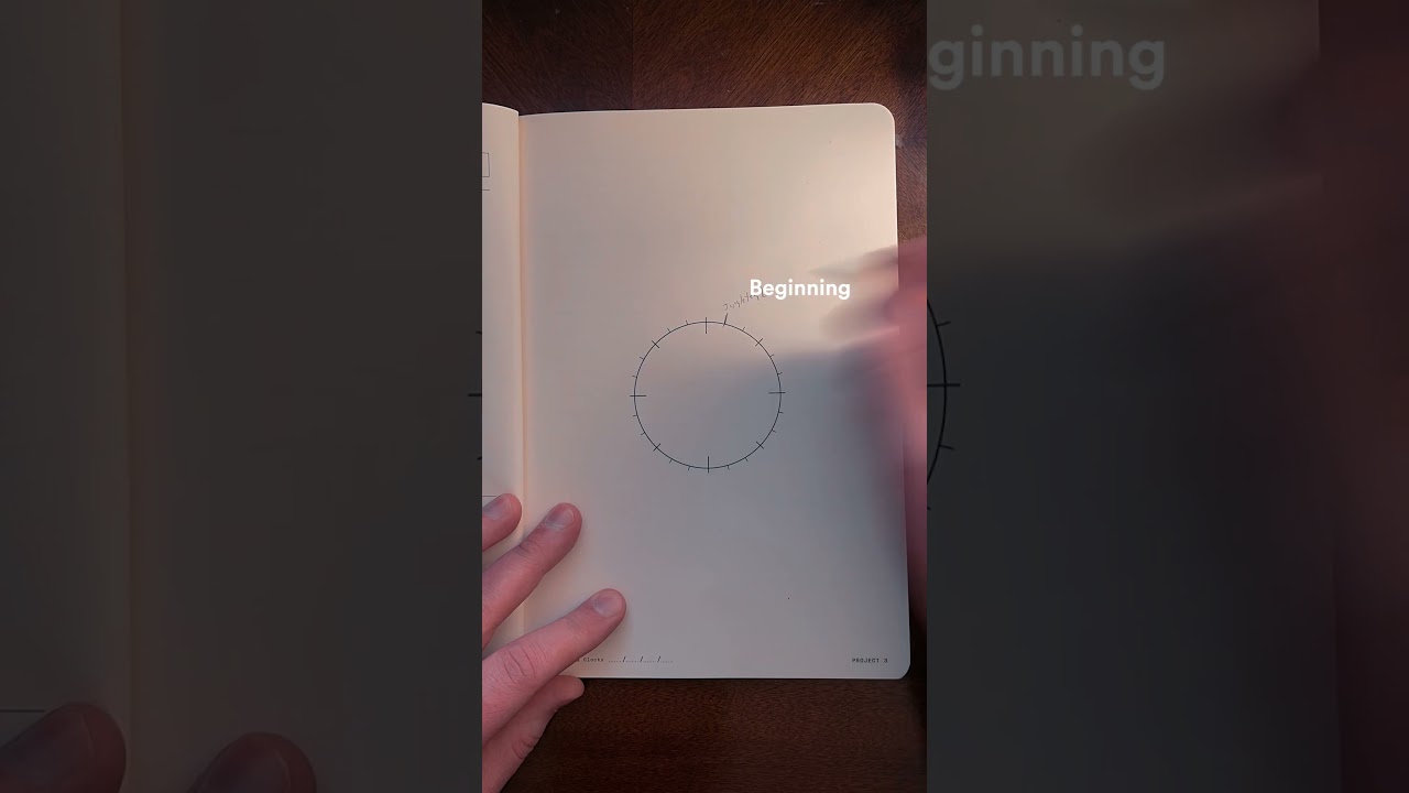 How to Outline a Story (without wanting to die)