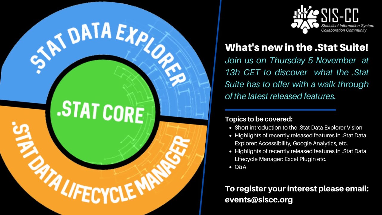 What is new in the  Stat Suite webinar