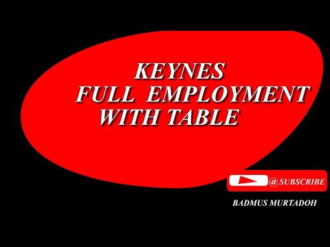 KEYNES FULL EMPLOYMENT WITH TABLE