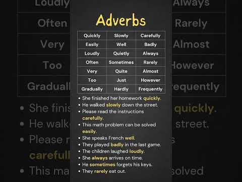 Essential Adverbs for Fluency: Master Your English Adverbs List! Advebs and Example Sentences