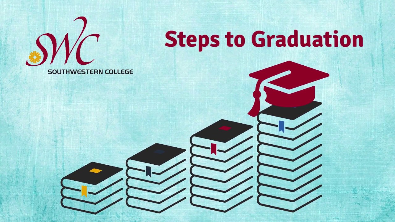 Steps To Graduation