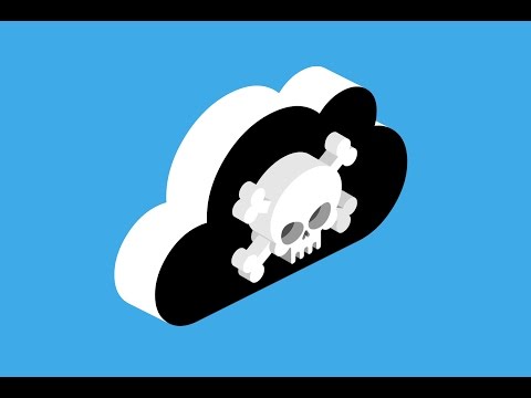 What is CSRF?