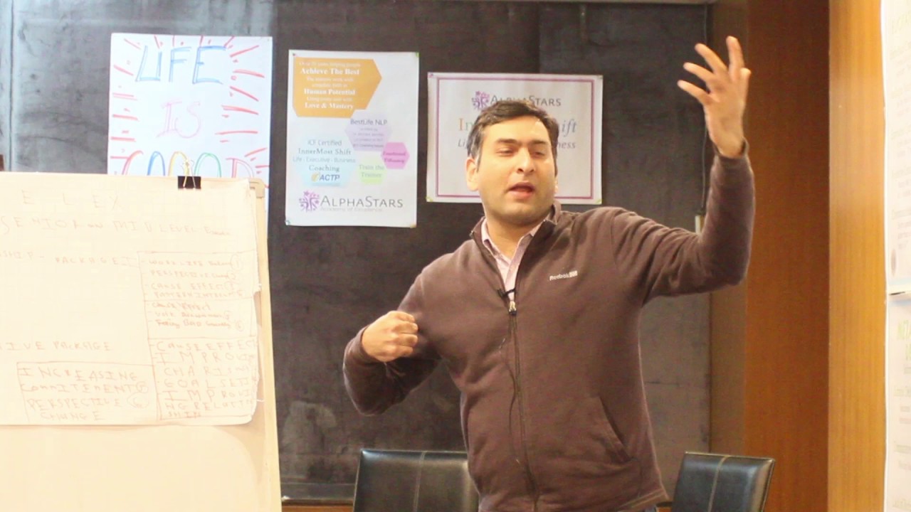 Theory + Demonstration + Practise in the ICF & NLP Certified InnerMost Shift Coach training