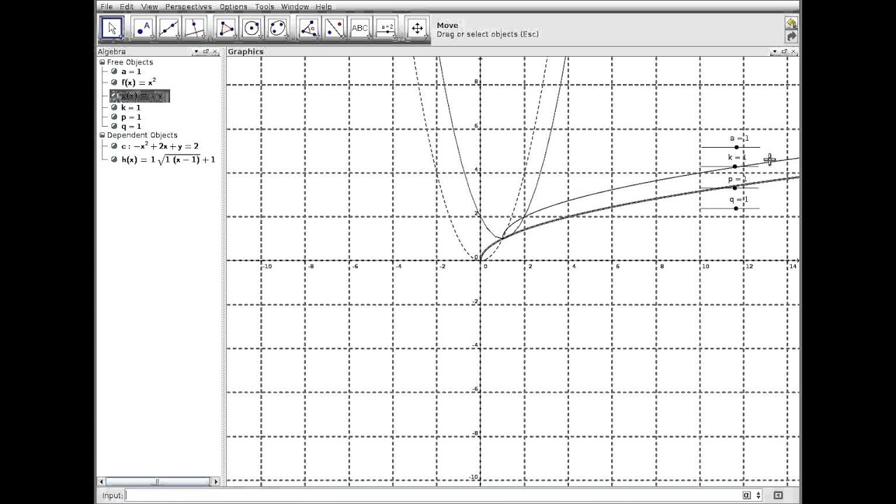Geogebra Tutorial - Graphing Functions and their Transformations