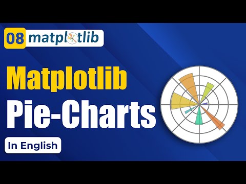Learn Matplotlib Pie Charts | Drawing a Pie Charts using Matplotlib ...