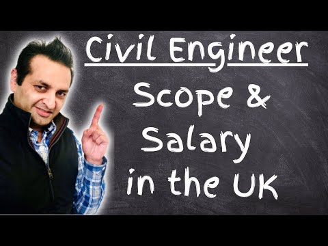 Civil Engineering scope in UK | Civil Engineer Salary in UK | Civil Engineer Demand in UK
