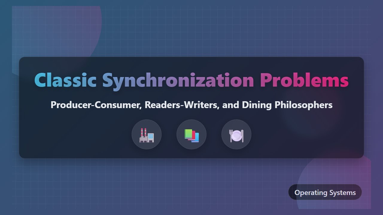 Classic Synchronization Problems in OS: Producer-Consumer, Readers-Writers, Dining Philosophers