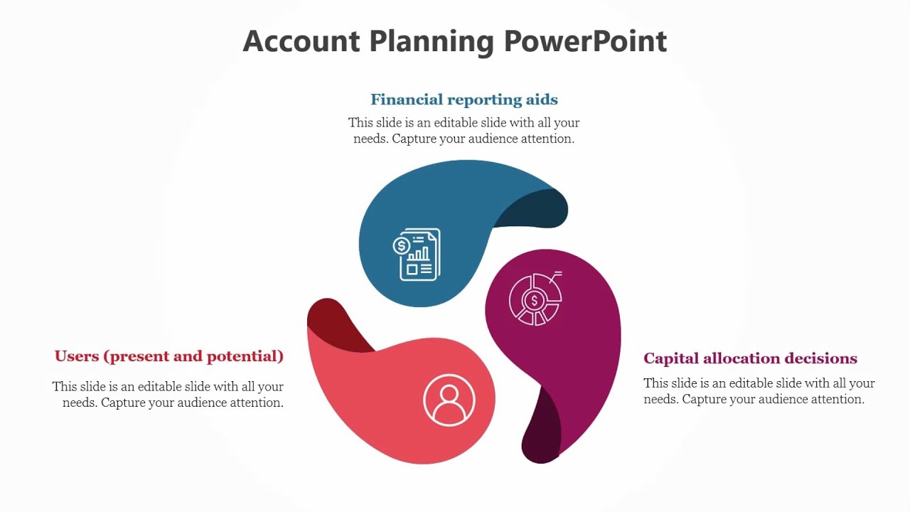 Accounting  PowerPoint Presentation