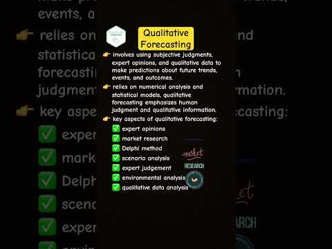 Qualitative Forecasting #mba #shorts #business #management #qualitative #analysis #market #research