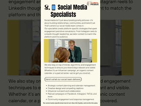 Meet Our Expert Digital Marketing Team | GlobalProbes | SEO, Social Media, PPC & Content Experts
